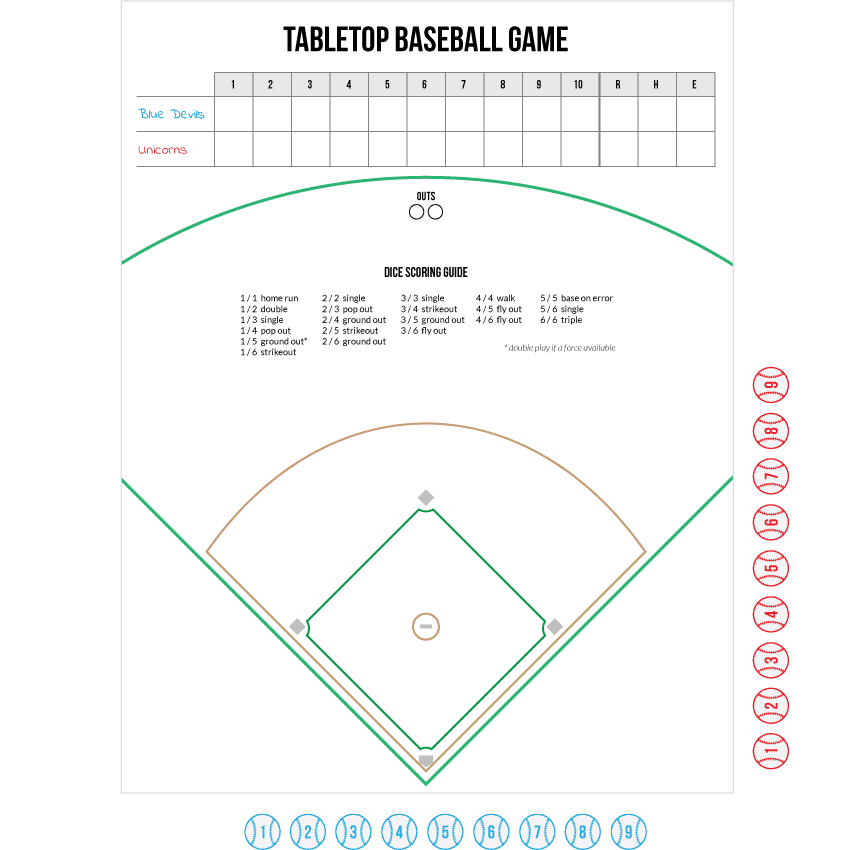 Tabletop Dice Baseball Keeping America s Pastime Alive Housewife Eclectic Tabletop Dice Baseball Keeping America s Pastime Alive Housewife Eclectic