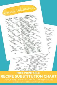 Printable Kitchen Substitutions Reference Sheet - Housewife Eclectic