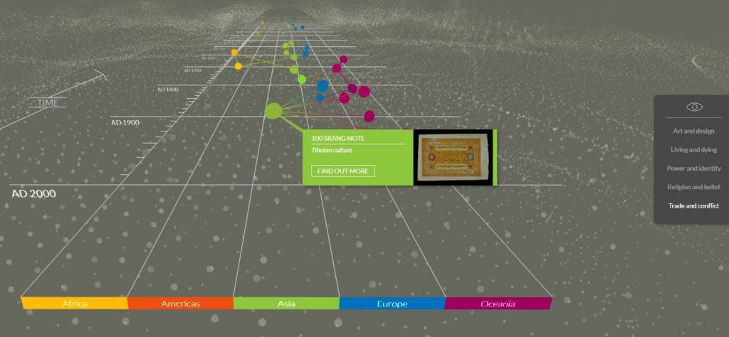 50+ Virtual Field Trips To Take With Your Kids - Housewife Eclectic